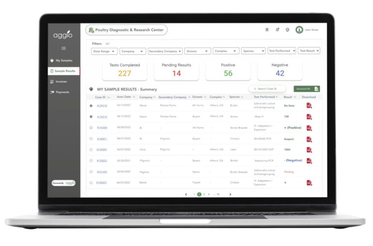 Digital Diagnostics Platform for Animal Health - Aggio